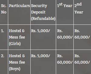 Fees Structure - J.B Institute of Pharmacy